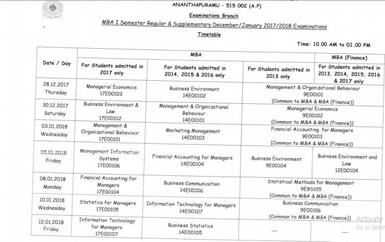 JNTU Anantapur MBA1st And 2nd Sem Reg & Supple 2017/18 Timetables